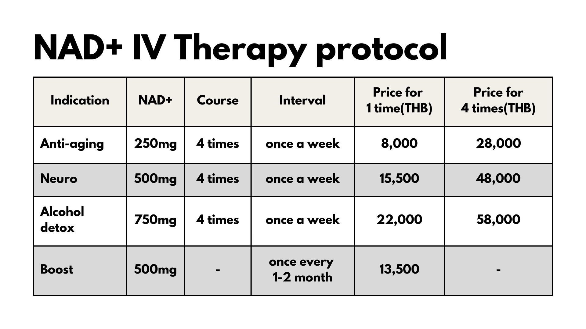 IV Vitamin Therapy – Transcend Clinic